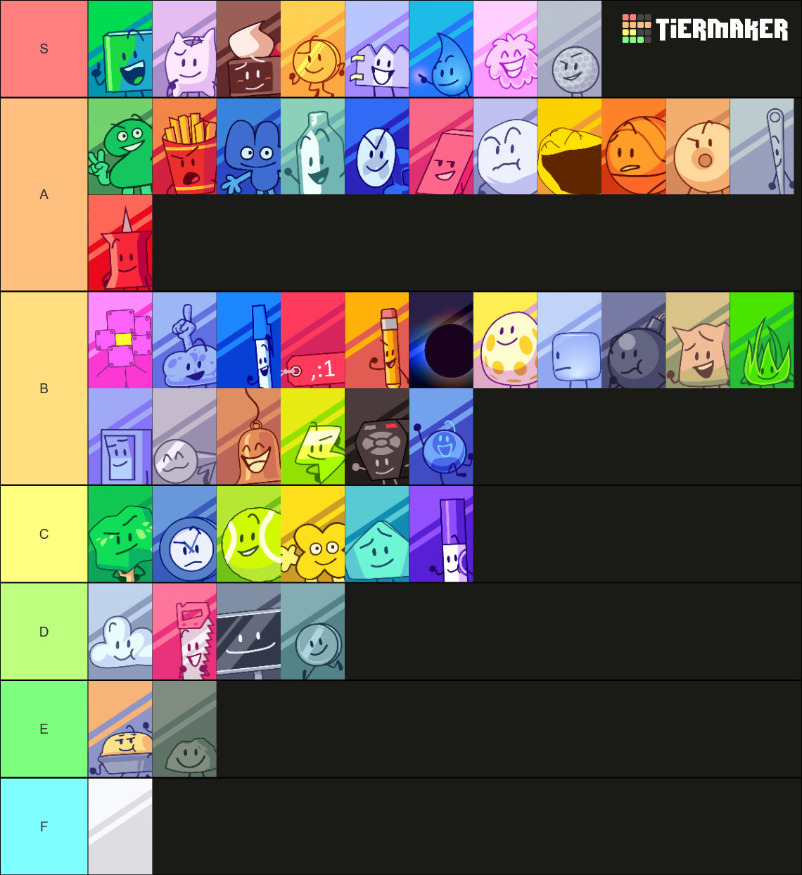 BFDI Ultimate! Tier List (Community Rankings) - TierMaker