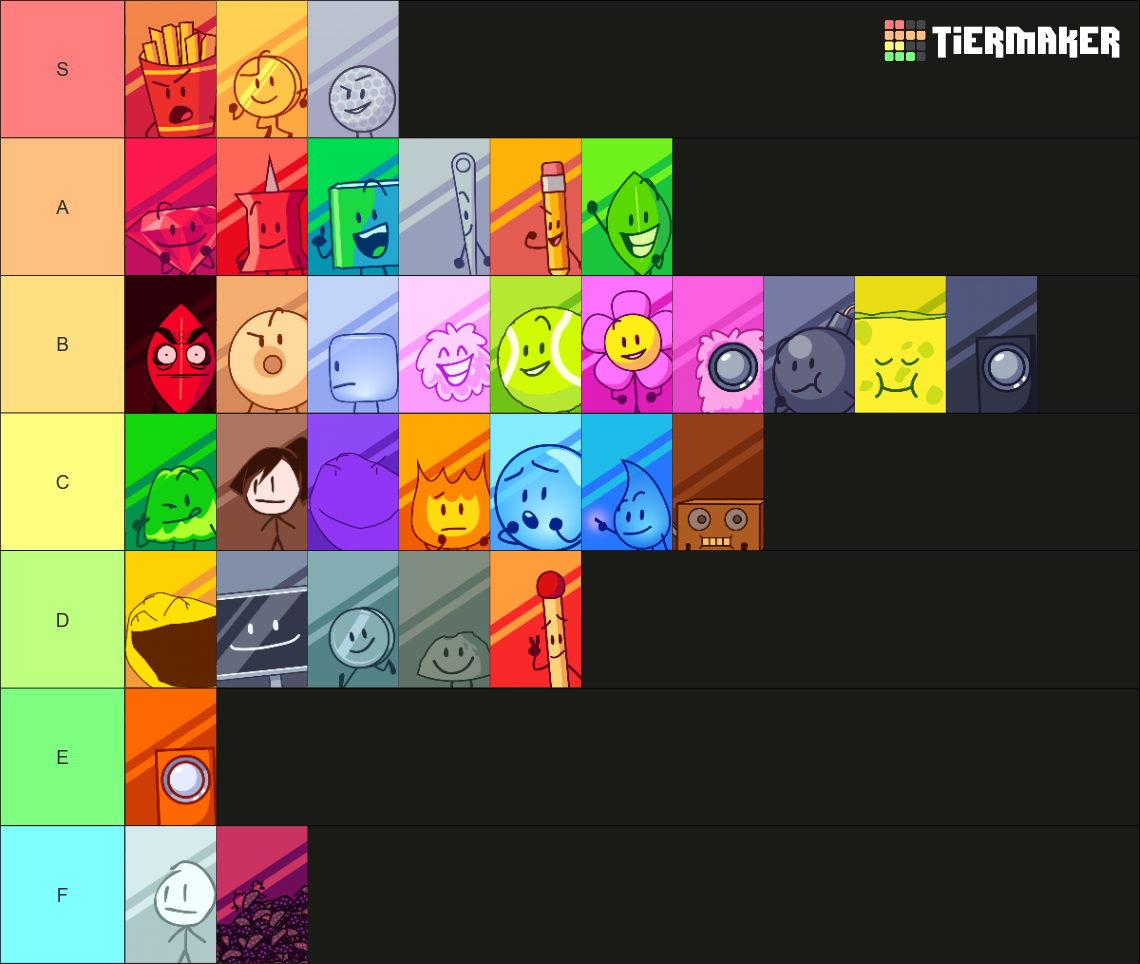 BFDI Ultimate! Tier List (Community Rankings) - TierMaker