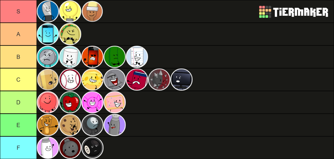 Ultimate inanimate insanity Tier List (Community Rankings) - TierMaker