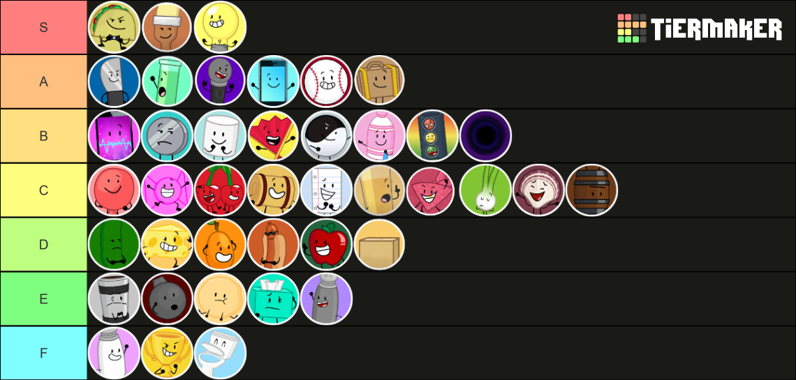 Ultimate Inanimate Insanity Tier List Community Rankings Tiermaker