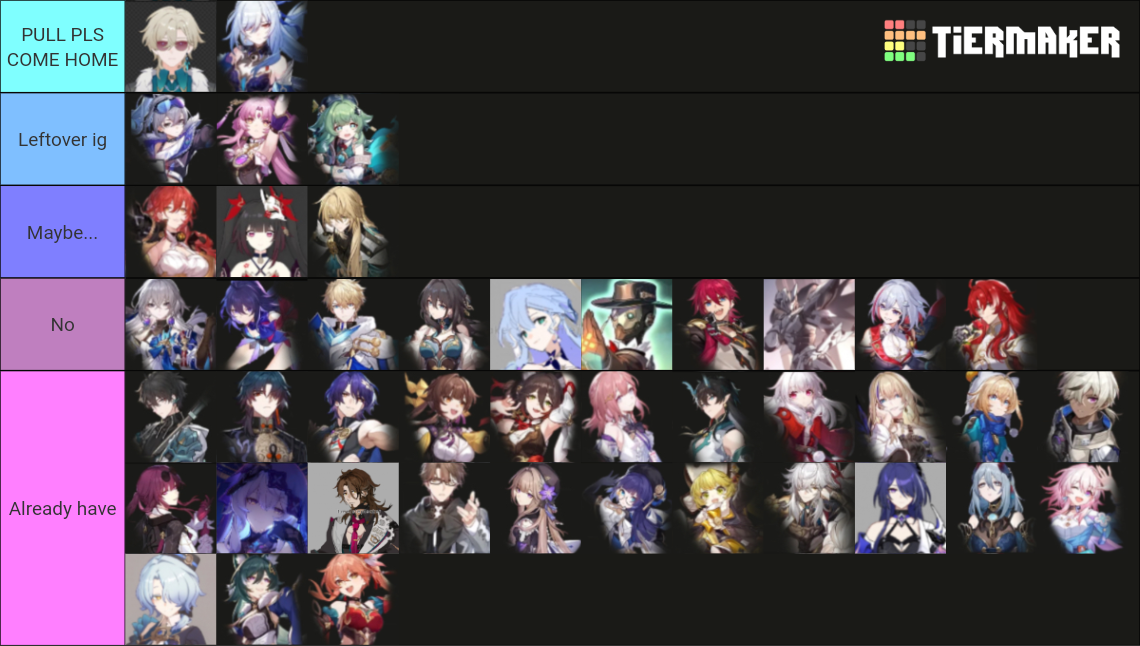 Pulling hsr Tier List (Community Rankings) - TierMaker
