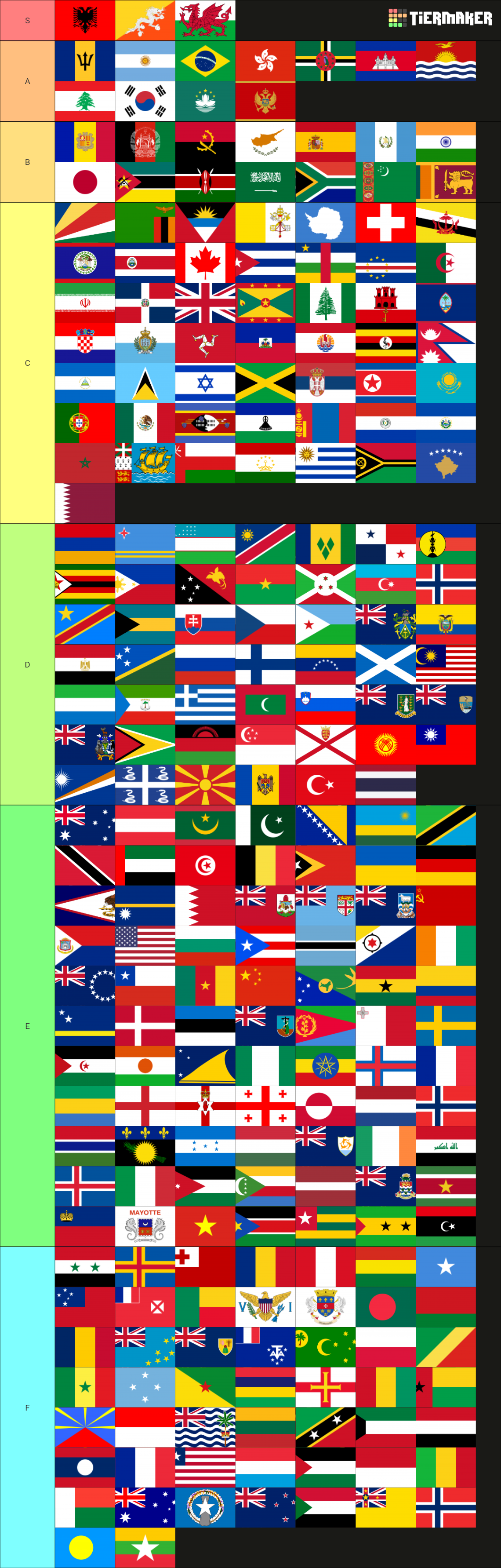 EVERY Country Flag Tier List (Community Rankings) - TierMaker