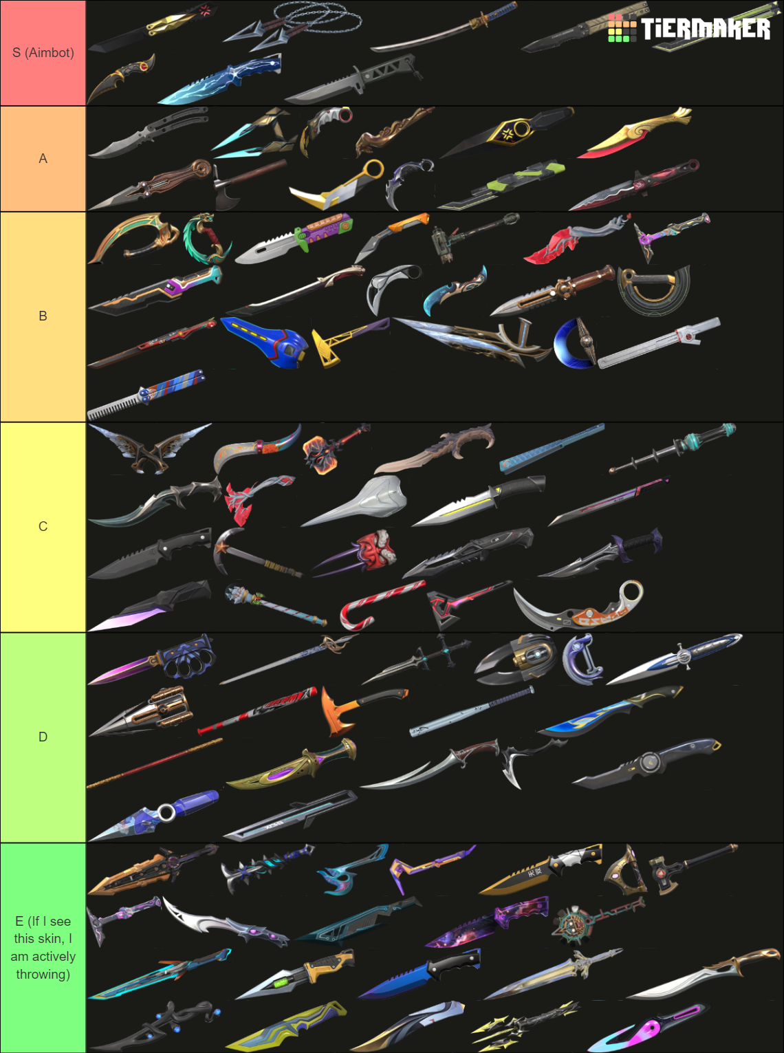 Valorant Knife Skins (January 2024) Tier List (Community Rankings ...