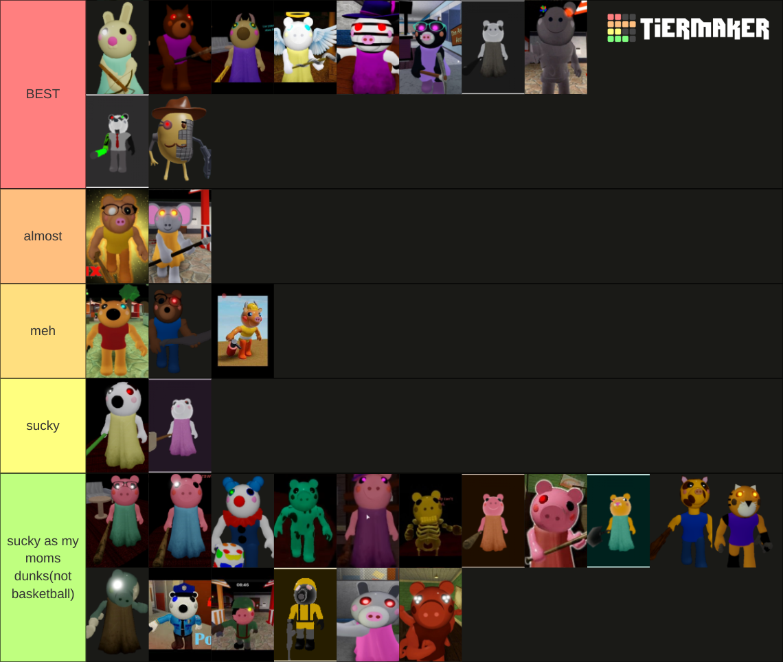 Roblox Piggy All Skins Tier List (Community Rankings) - TierMaker