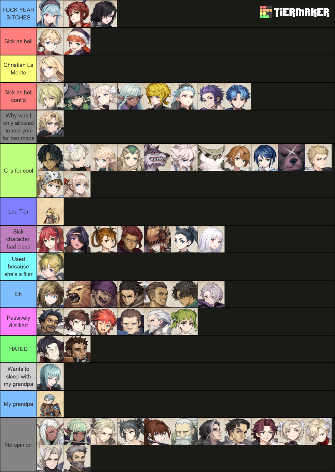 Unicorn Overlord Characters (FULL GAME) Tier List (Community Rankings ...