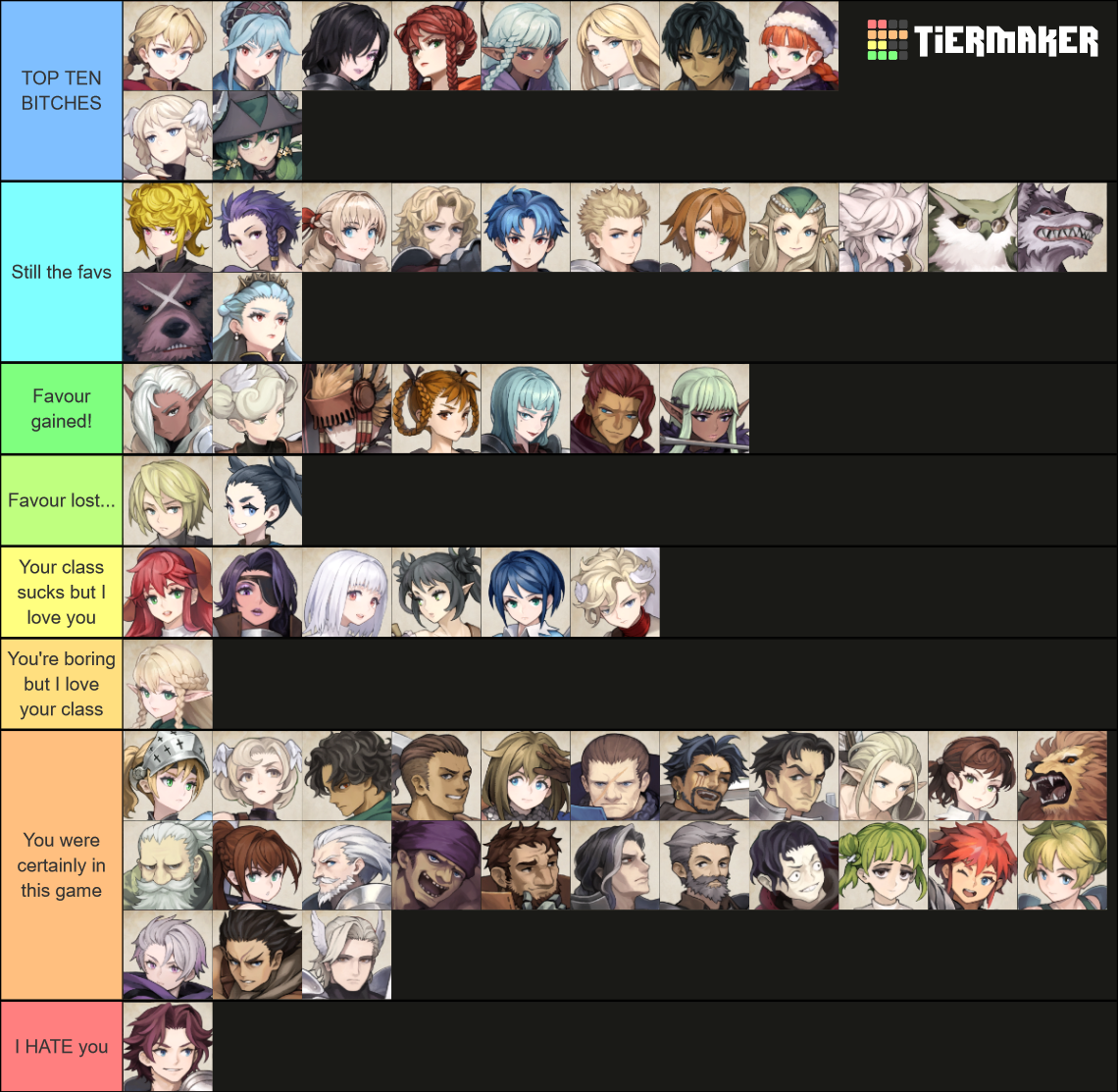 Unicorn Overlord Characters (FULL GAME) Tier List (Community Rankings ...