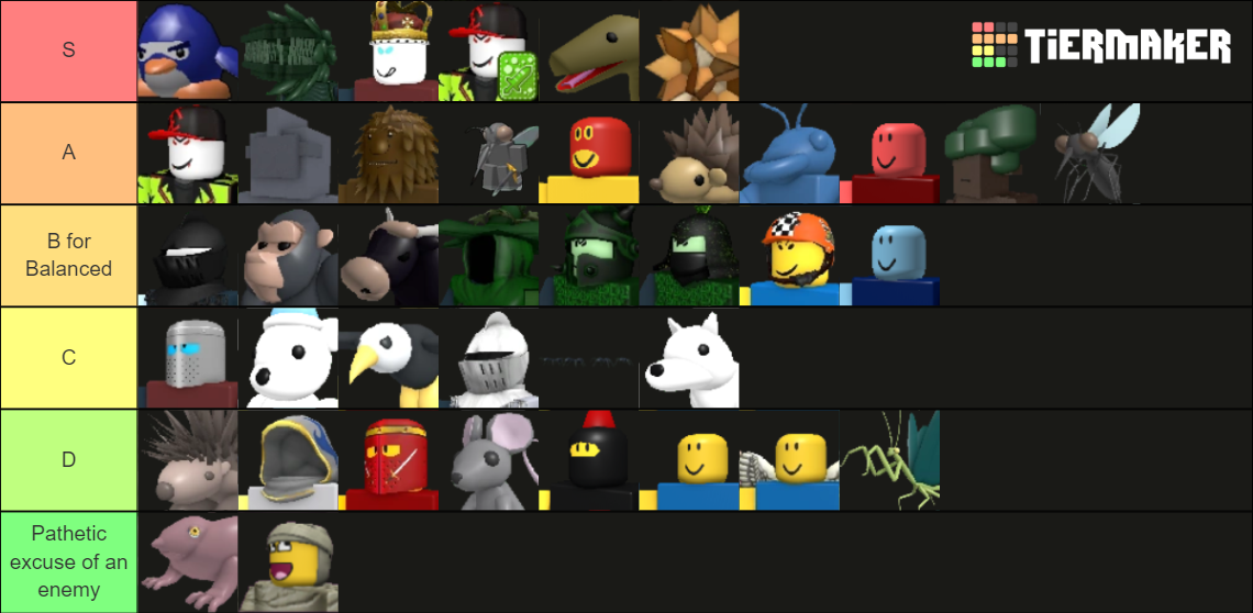 Ultimate Block Tales Enemy Tier List (Community Rankings) - TierMaker