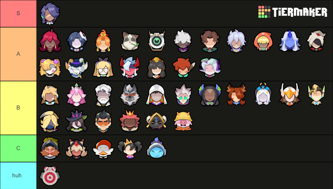 Smash Legends (Up to pinocchio patch) Tier List (Community Rankings ...