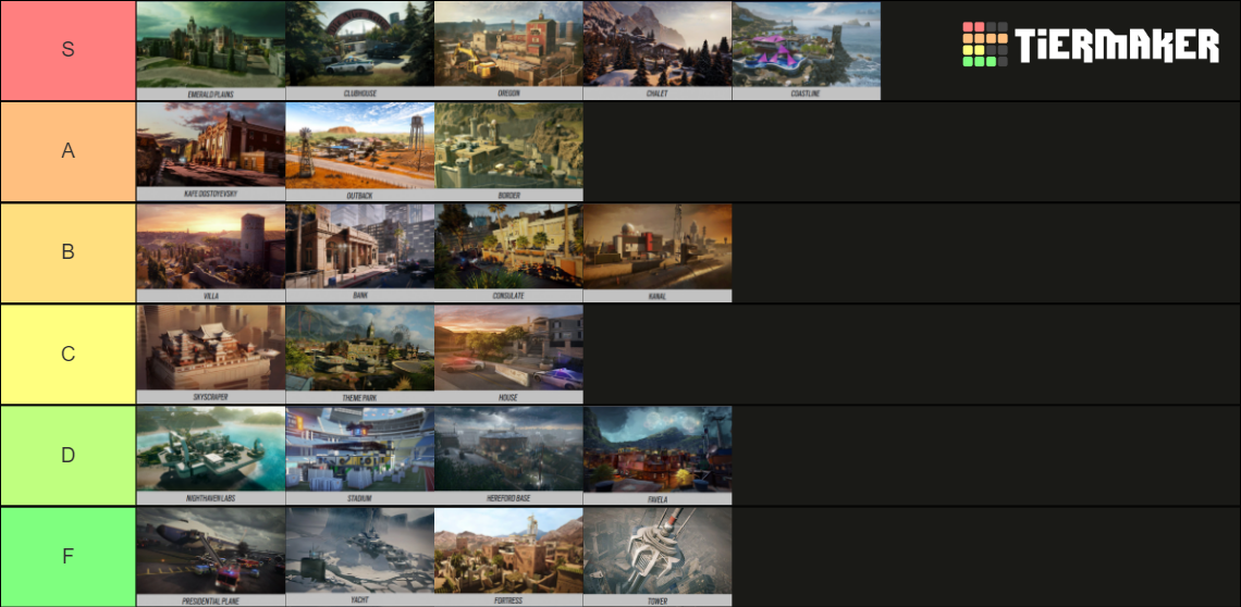 Rainbow Six Siege Maps January 2023 Tier List (Community Rankings ...