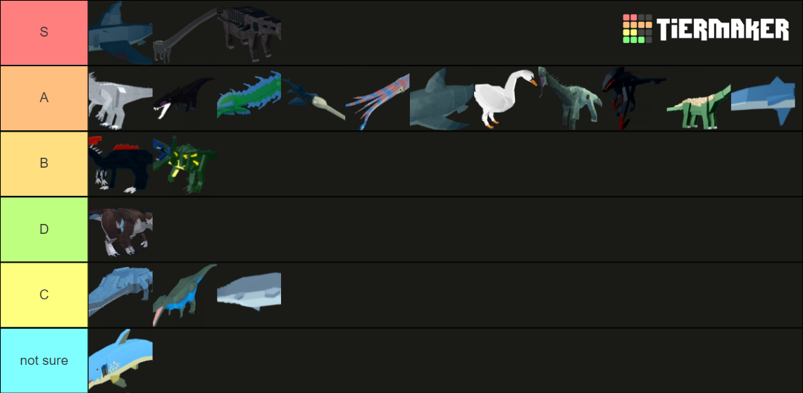 Dinosaur simulator dinosaurs and skins Tier List (Community Rankings ...