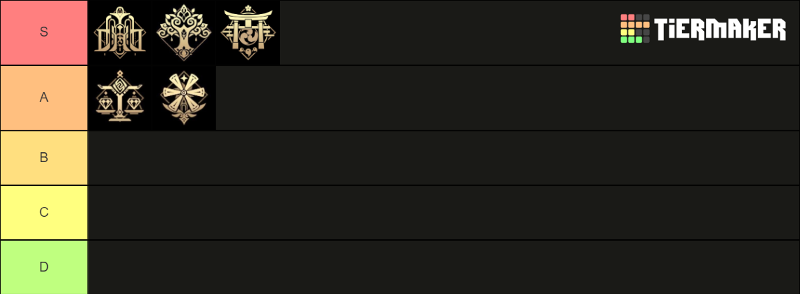 Genshin nations (4.7) Tier List (Community Rankings) - TierMaker