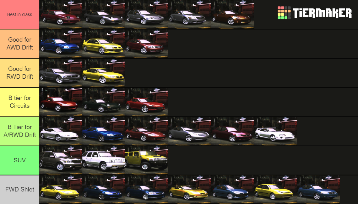 Nfs Underground 2 Car List