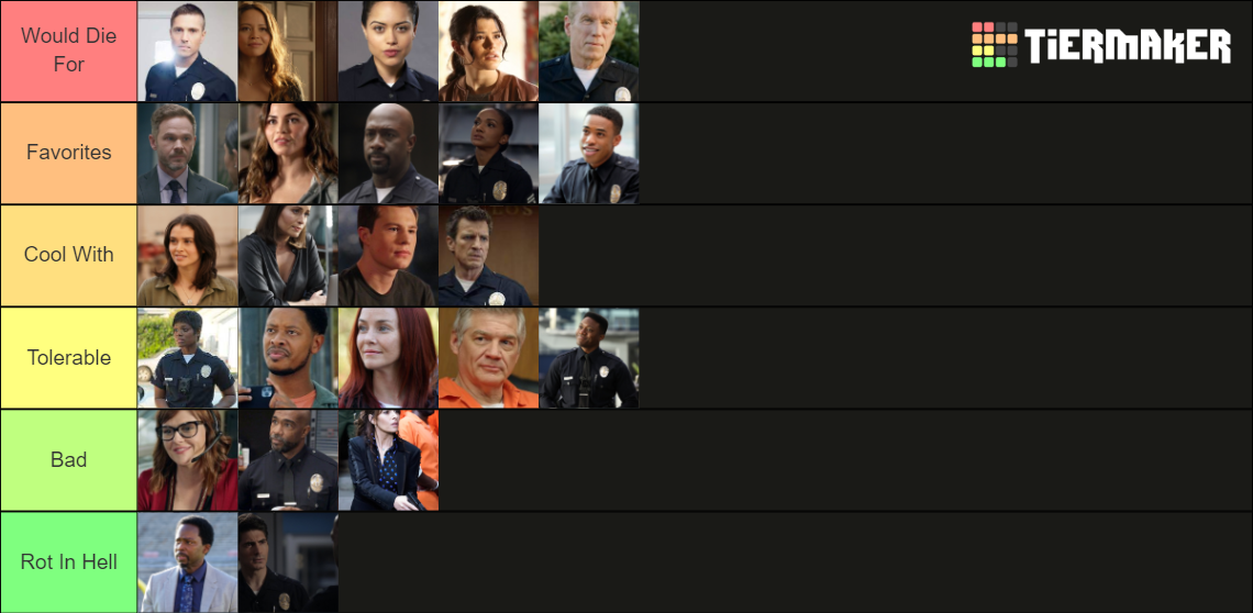 The Rookie Characters Tier List (Community Rankings) - TierMaker