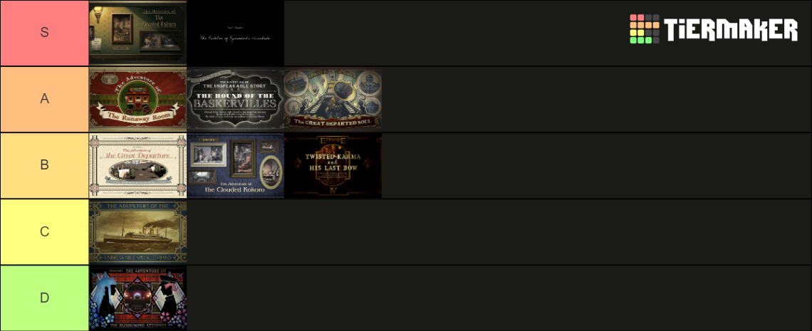 The Great Ace Attorney Chronicles Cases Tier List (Community Rankings ...