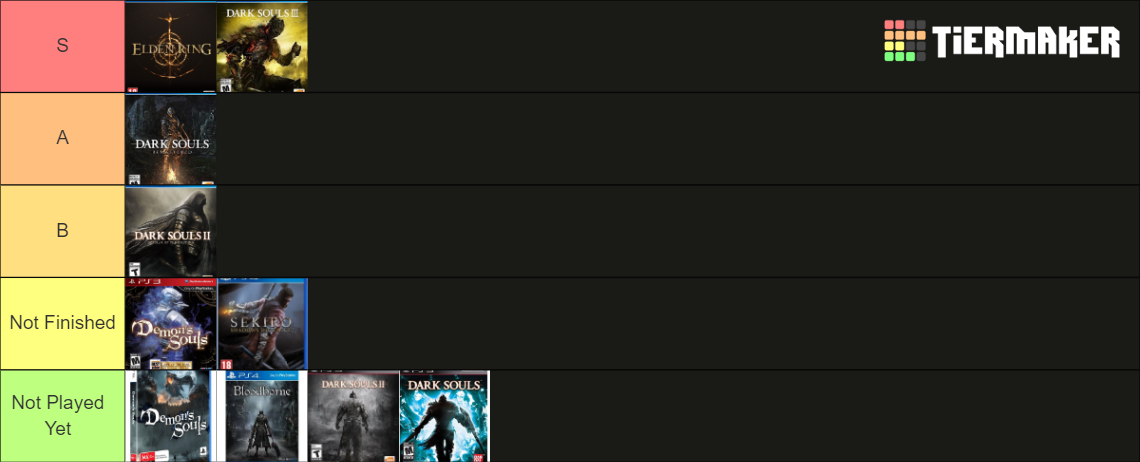 Fromsoft Soulsborne+ Games Tier List (Community Rankings) - TierMaker
