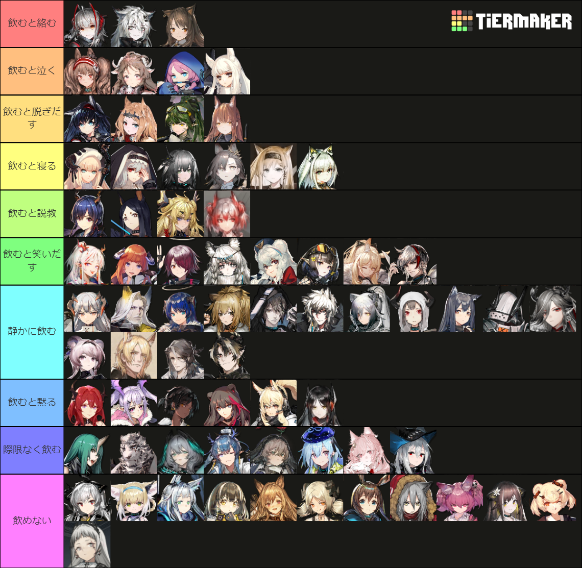 Arknights Playable Characters (4/11/2023) Babel Tier List (Community ...
