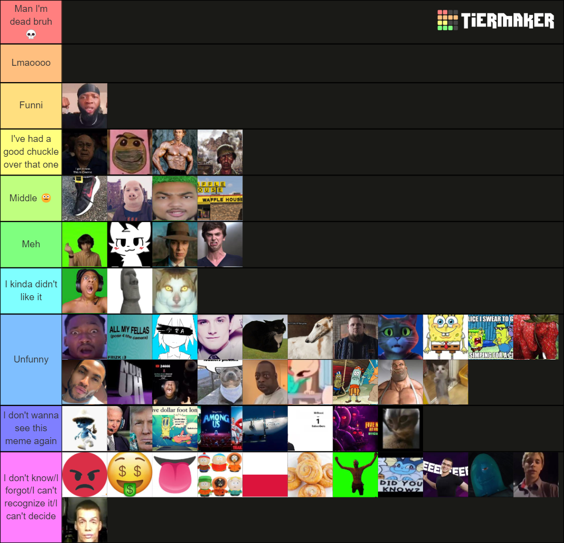 2023 memes Tier List (Community Rankings) - TierMaker