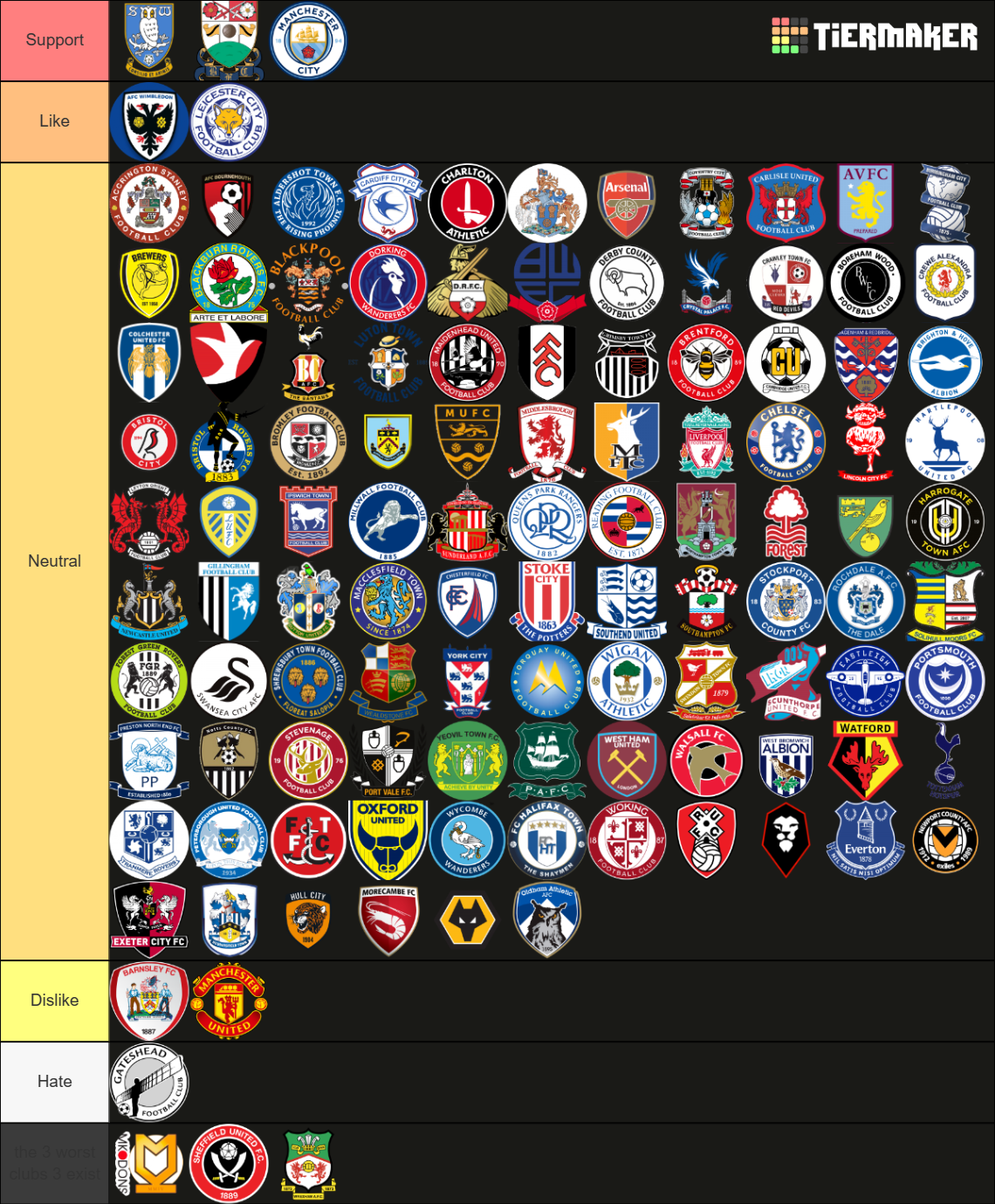 All England Football Clubs Tier List (Community Rankings) - TierMaker