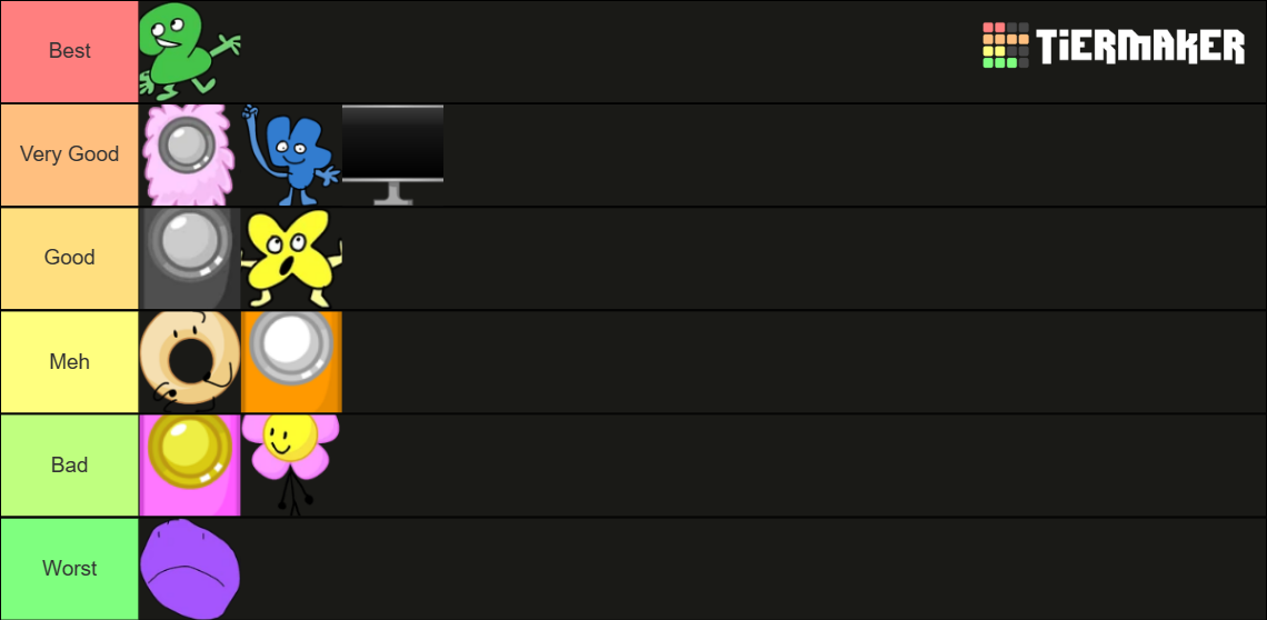 BFDI S1/2/3/4/5 HOSTS Tier List (Community Rankings) - TierMaker