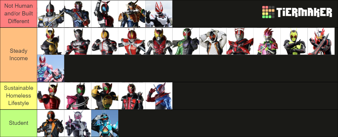 Recent Kamen Rider Tier Lists - TierMaker