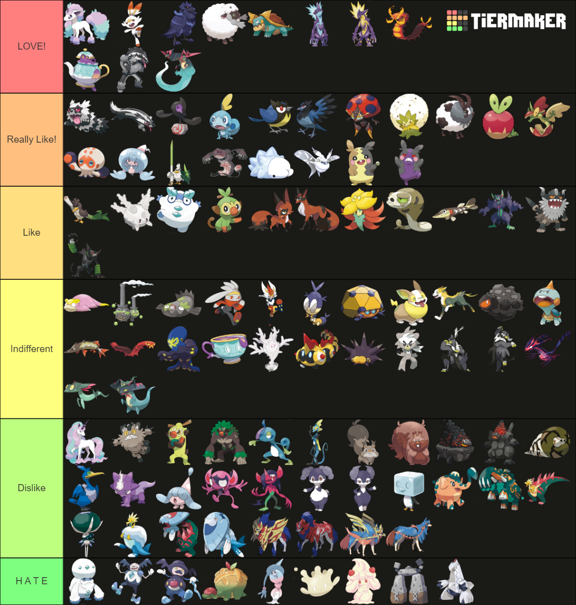 Sword and Shield Pokemon Tierlist (Official Art) Tier List (Community ...