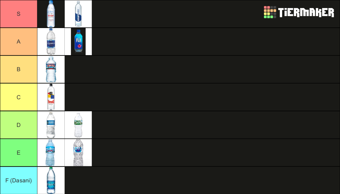 Bottled water Tier List (Community Rankings) - TierMaker