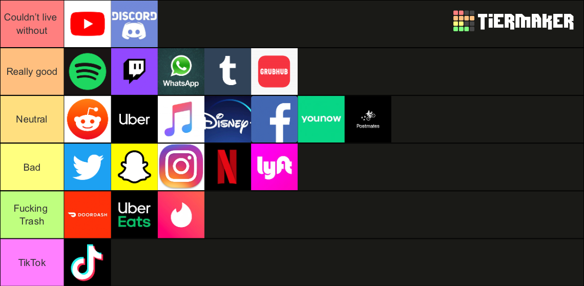 Rank the apps Tier List (Community Rankings) - TierMaker