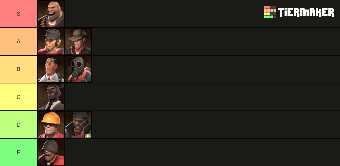 Team Fortress 2 Characters Tier List (Community Rankings) - TierMaker