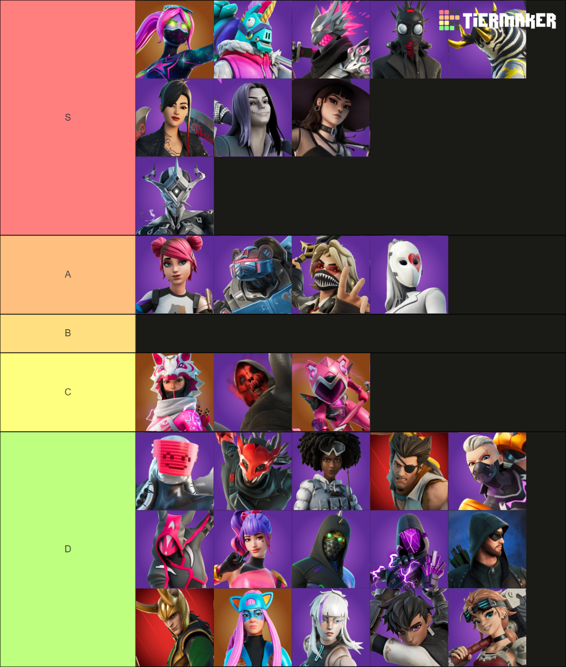 All Fortnite Crew Skins (2020~2023) Tier List (Community Rankings ...