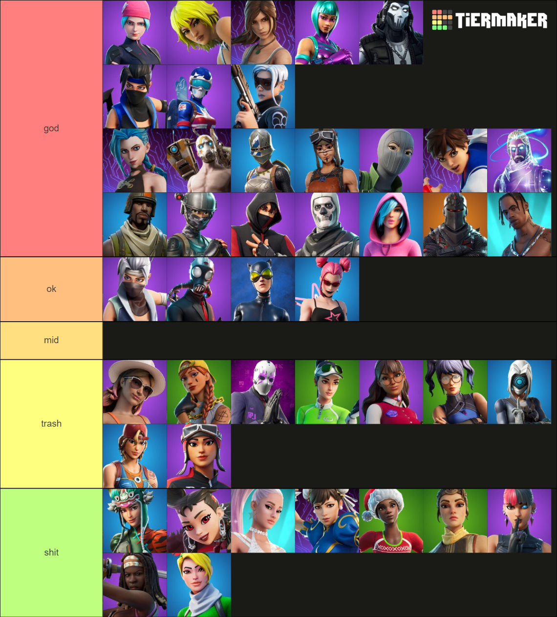 fortnite sweat tryhard skins W Tier List (Community Rankings) - TierMaker