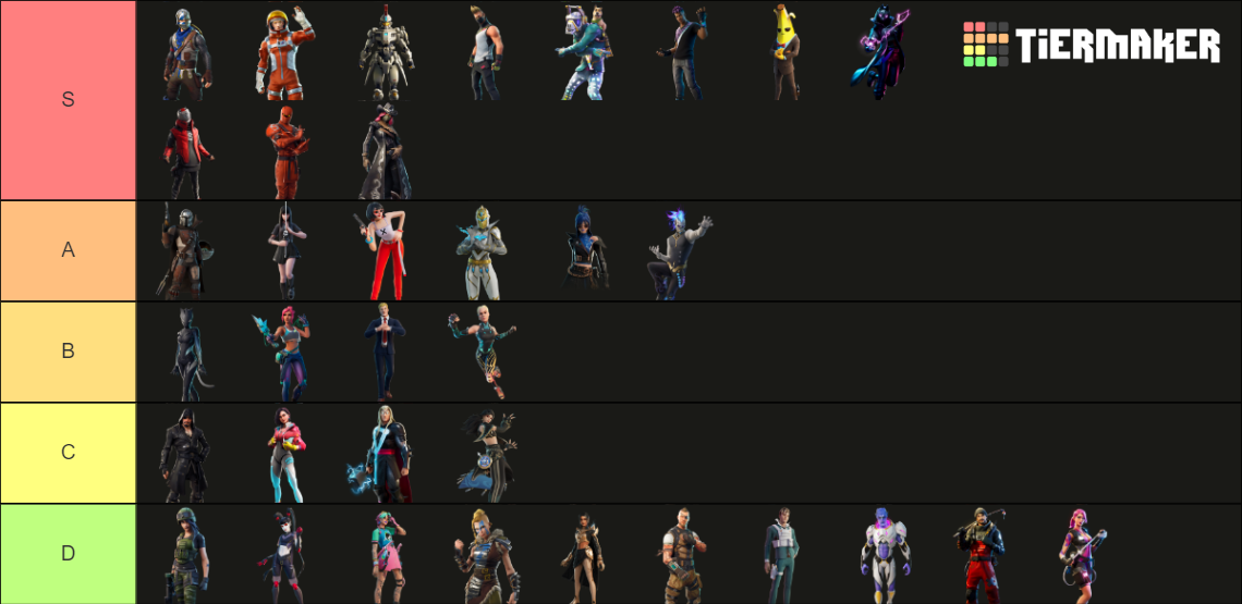 Fortnite Tier 100 Skins (C1S2-C5S1) Tier List (Community Rankings ...