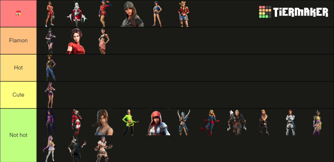 Top 25 Fortnite skins that are hot Tier List (Community Rankings ...