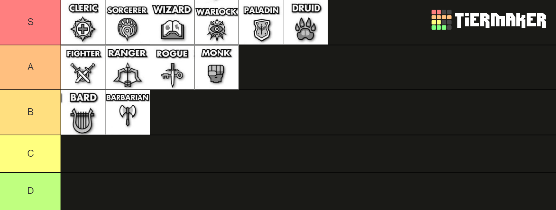 Dnd class list Tier List (Community Rankings) - TierMaker