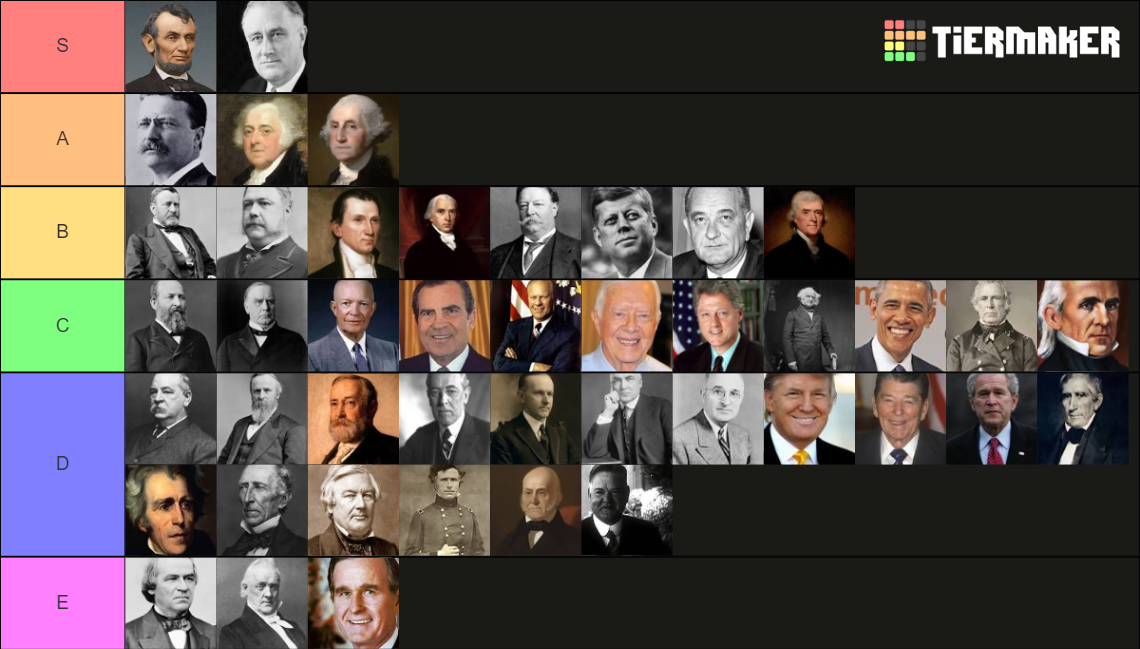 U.S. Presidents Tier List (Community Rankings) - TierMaker