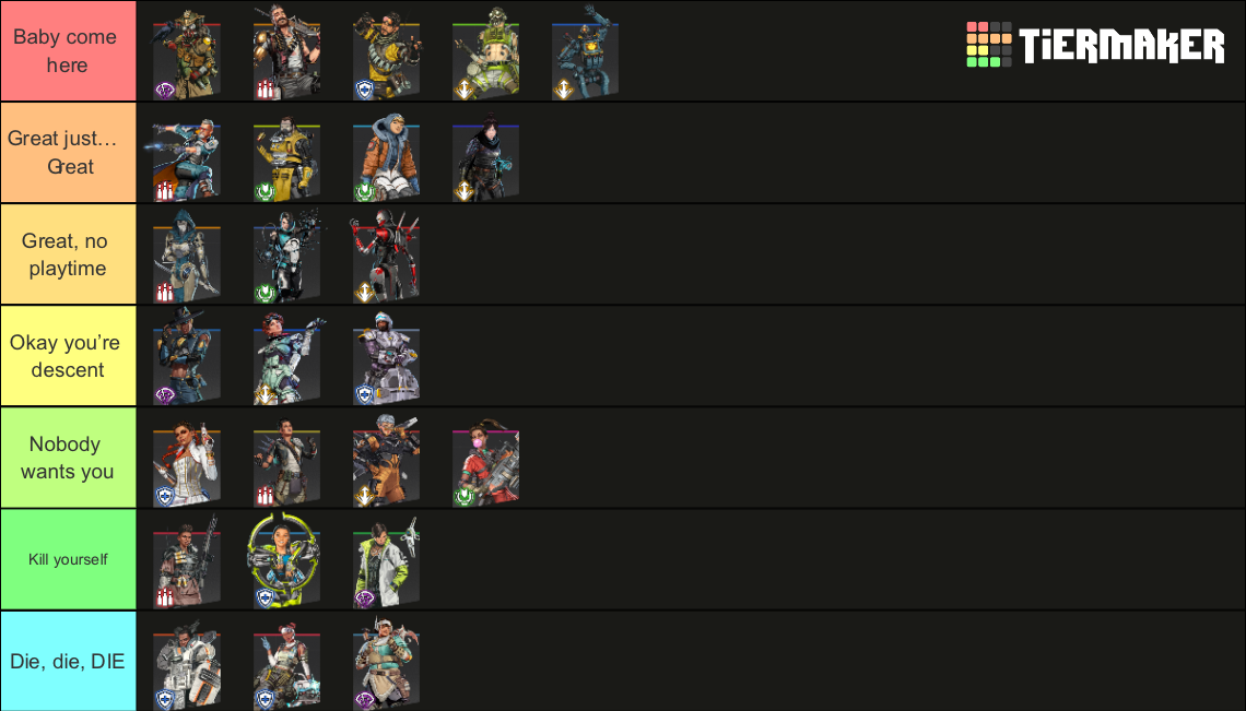 Apex Legends Season 19 Legends Tier List (Community Rankings) - TierMaker
