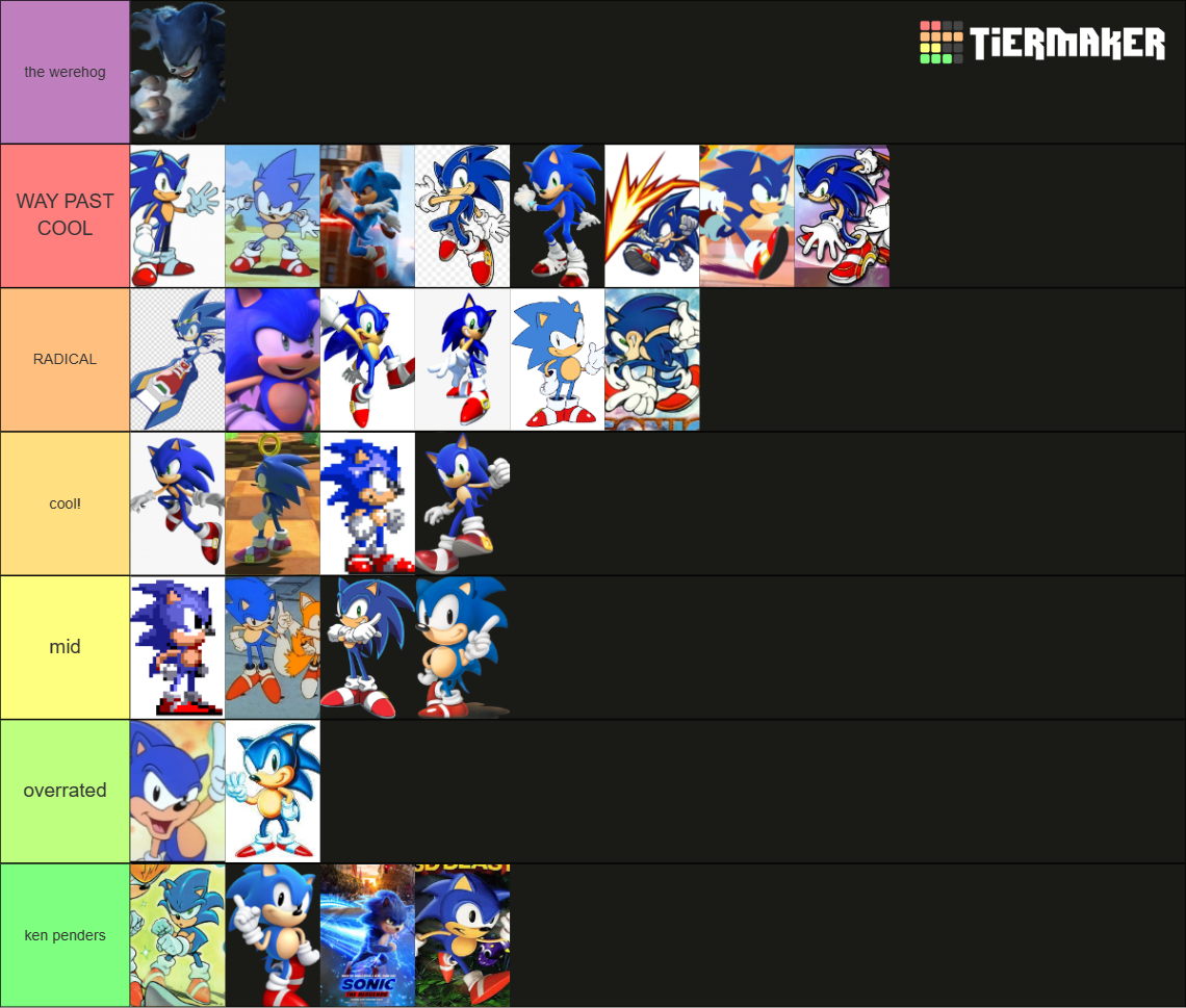 Major Sonic the Hedgehog Designs Tier List (Community Rankings) - TierMaker