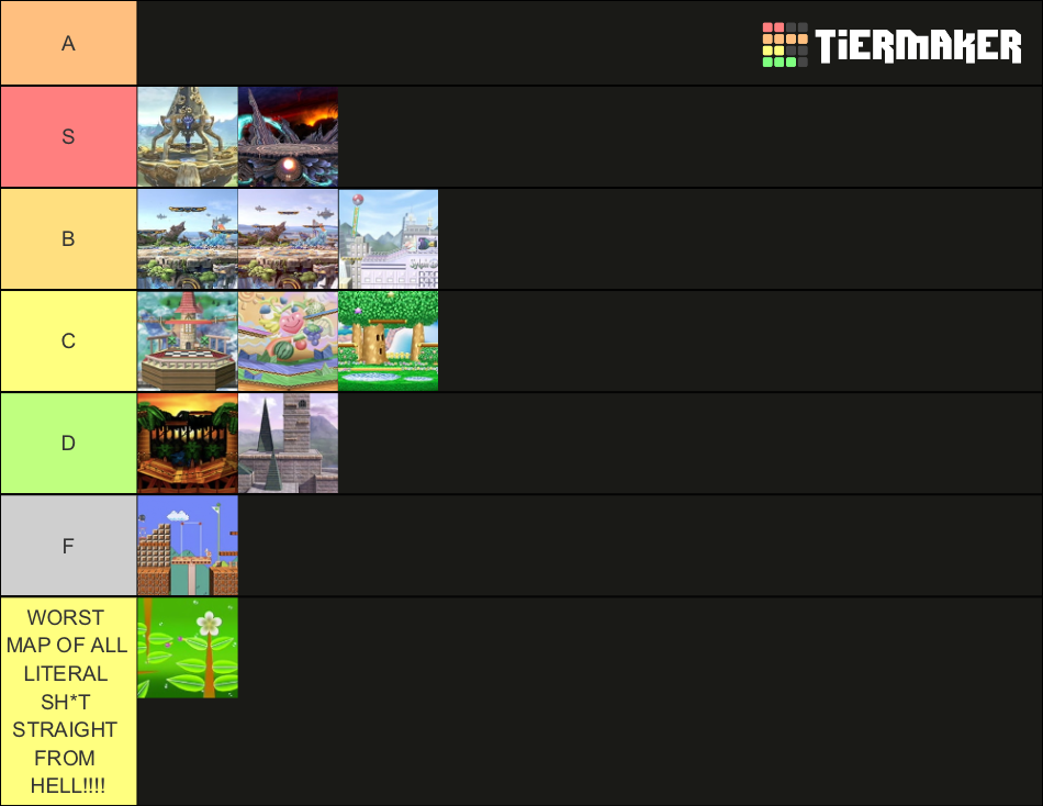 Smash Bros. Ultimate Stages Tier List (Community Rankings) - TierMaker