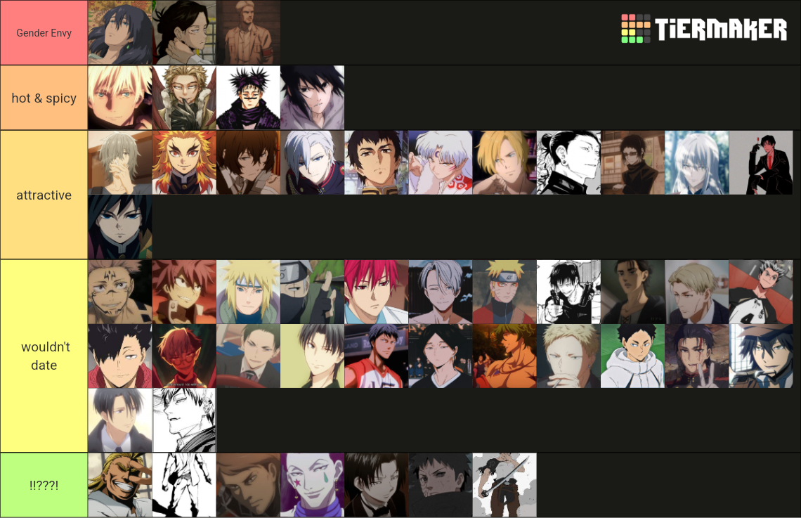 Top 50 Hottest Anime Men Tier List (Community Rankings) - TierMaker