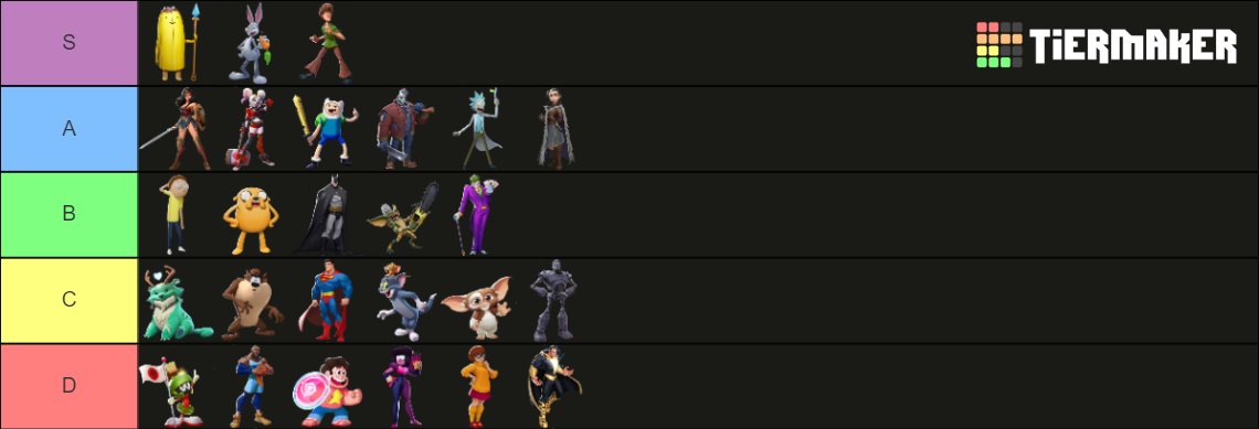 Multiversus Characters 2024+ Tier List (Community Rankings) - TierMaker