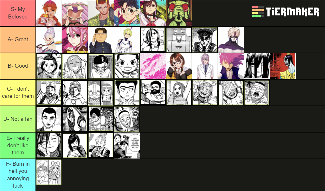 Dandadan Character Ranking Tier List (Community Rankings) - TierMaker