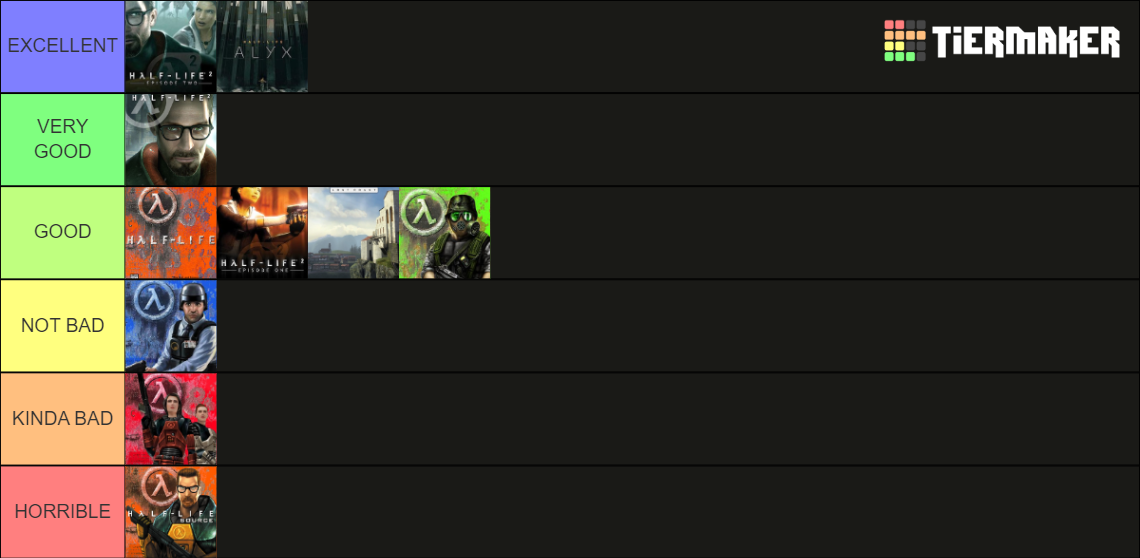 Half-Life's games Tier List (Community Rankings) - TierMaker
