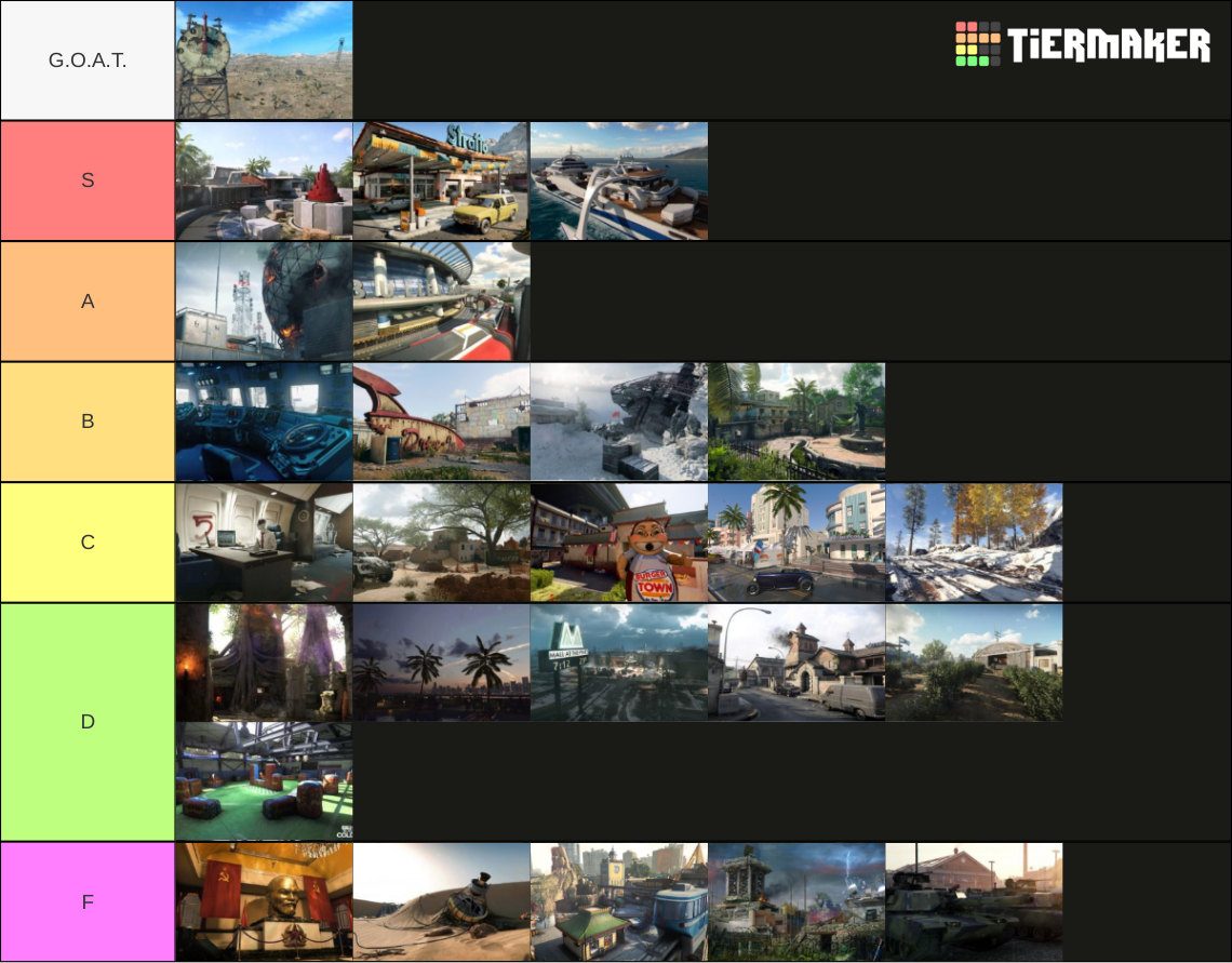 All Call Of Duty Black Ops Cold War maps (Season 6) Tier List ...