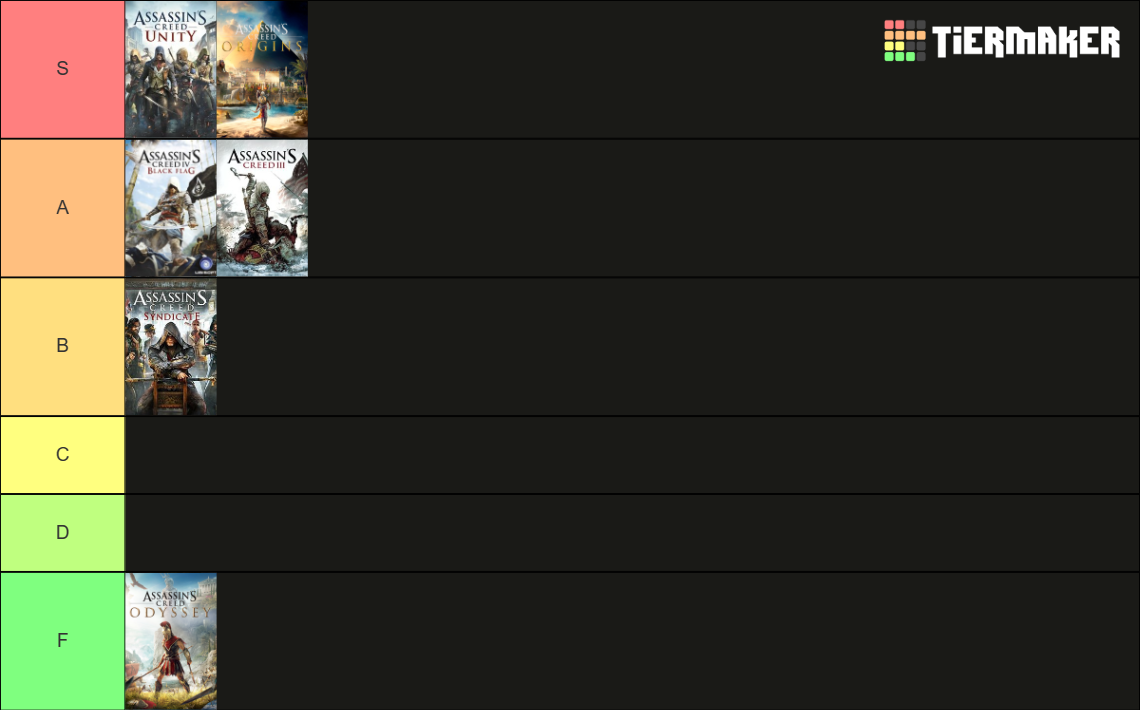 Assassin's Creed games Tier List (Community Rankings) - TierMaker