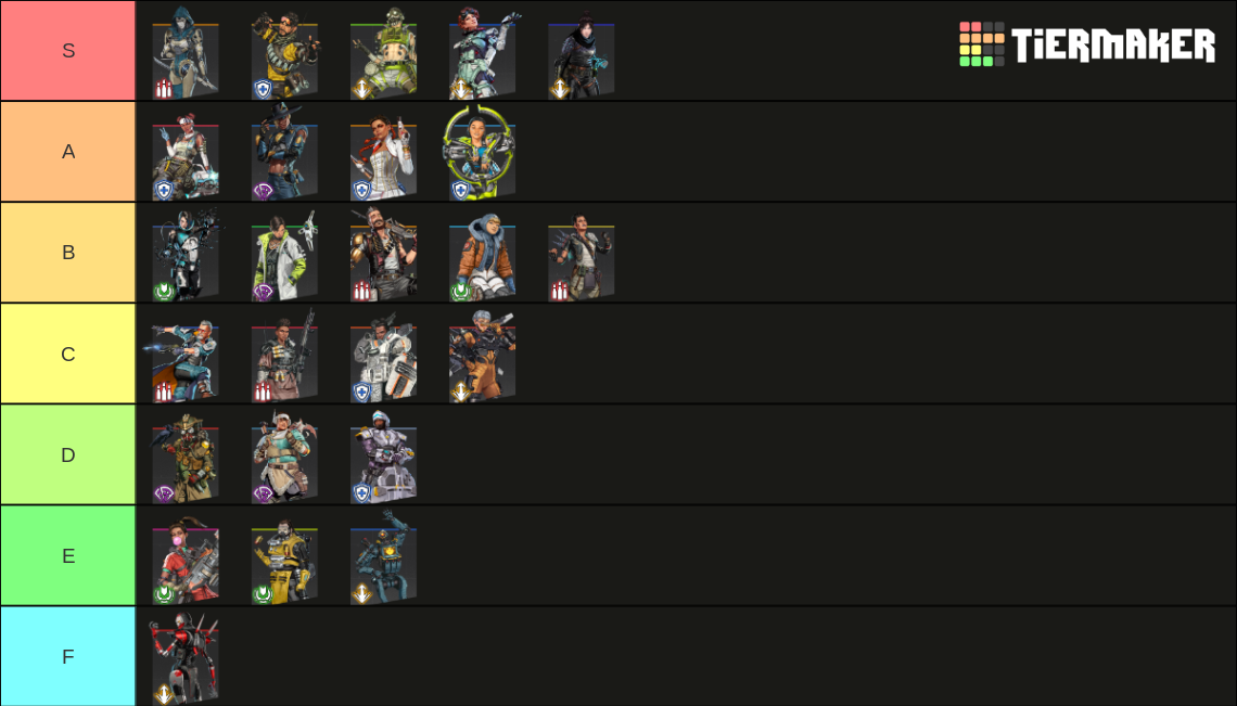 Apex Legends Season 20 Legends Tier List (Community Rankings) - TierMaker