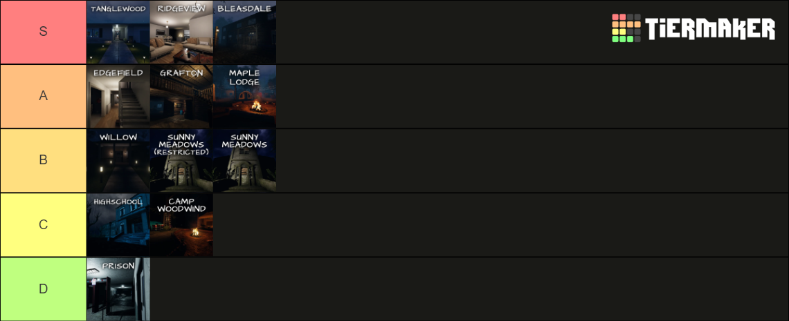 Phasmophobia Maps Tier List (Community Rankings) - TierMaker