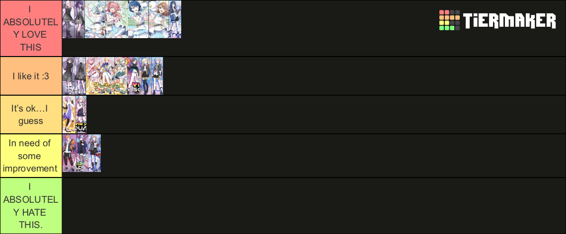 Pjsk new character designs Tier List (Community Rankings) - TierMaker