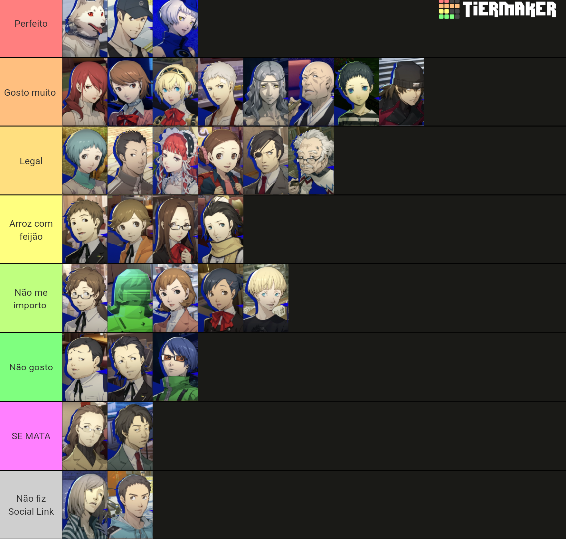 Persona 3 Reload Character Tier List (Community Rankings) - TierMaker