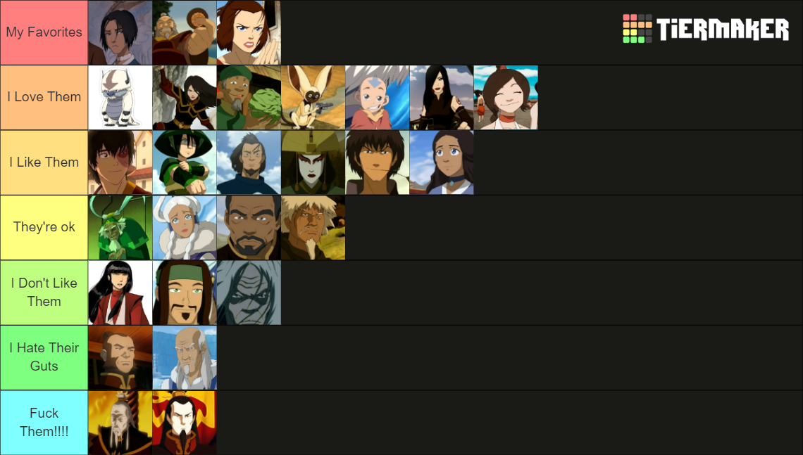 Avatar: The Last Airbender Ultimate Character Rank Tier List (Community ...