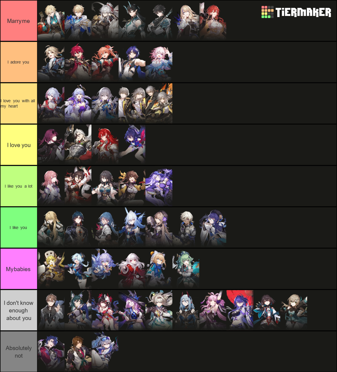 Honkai: Star Rail Tier List (Community Rankings) - TierMaker