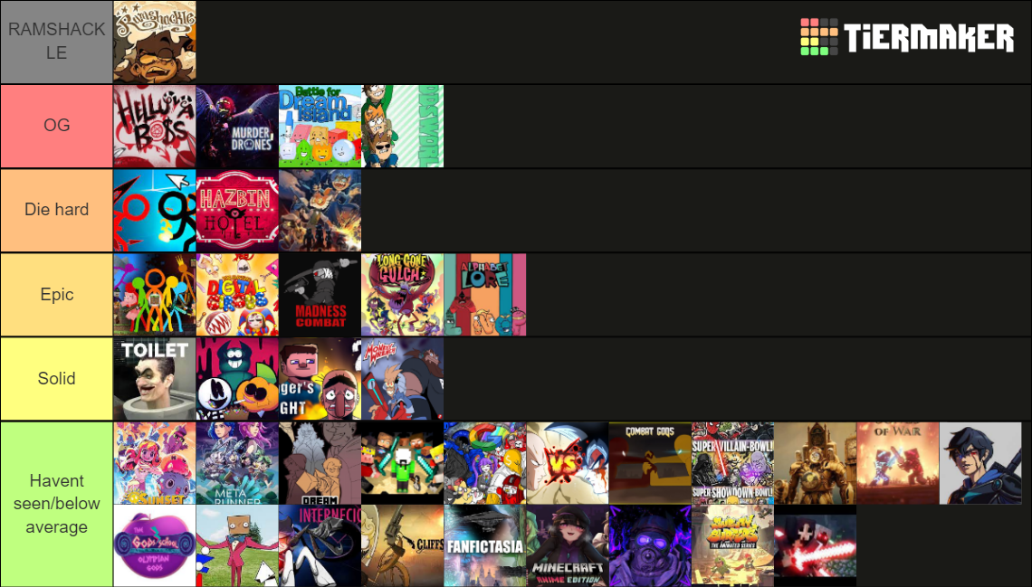 Indie Animations Tier List (Community Rankings) - TierMaker